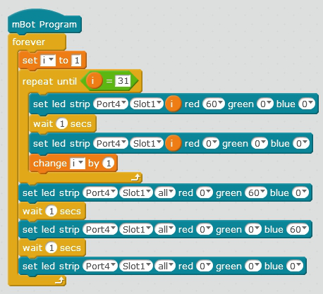 Tổng hợp các lỗi thường gặp về mBot| Robot Steam